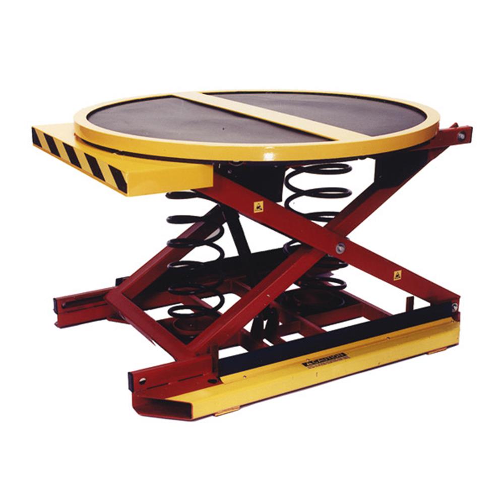 Southworth PalletPal 2041kg Spring Pallet Positioner available online ...
