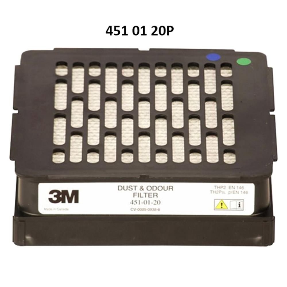 3M DustMaster Turbo Powered Air Respirators Spare Parts available ...