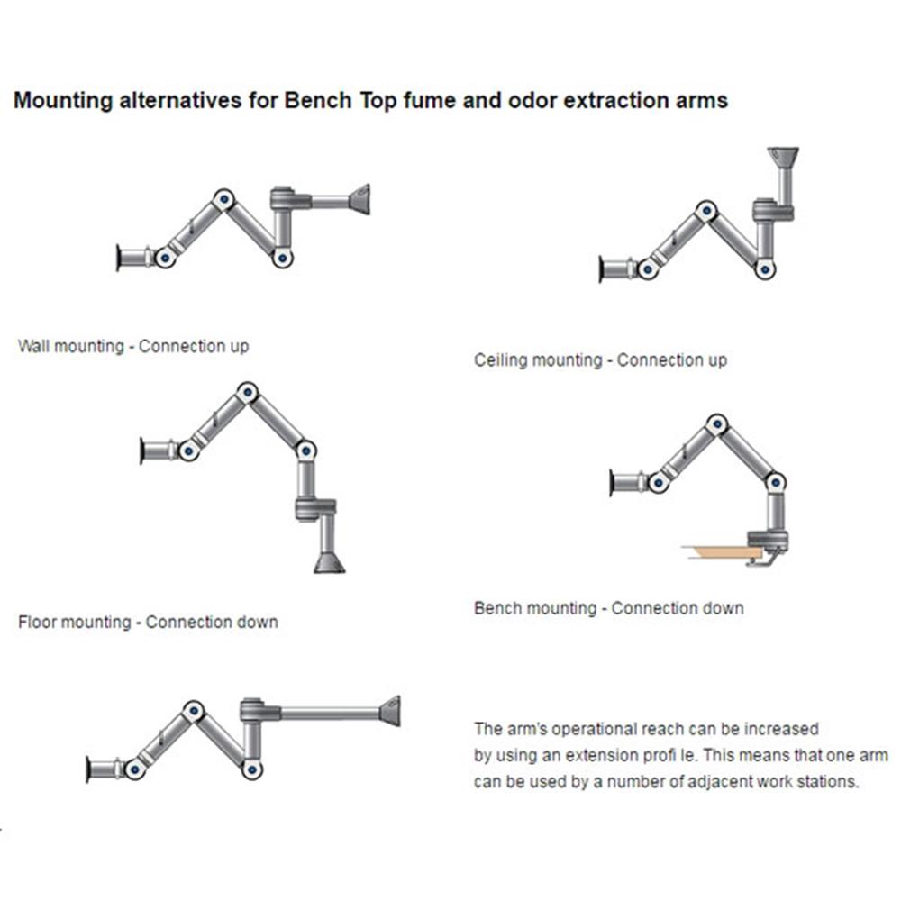 Nederman Bench Top Extraction Arms and Combi Hood available online ...
