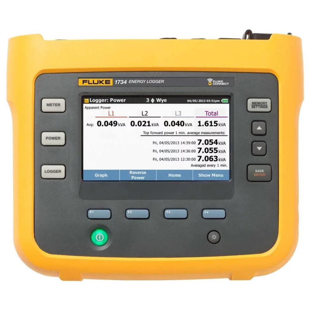 Fluke 1732 Advanced Three-Phase Electrical Energy Logger available ...