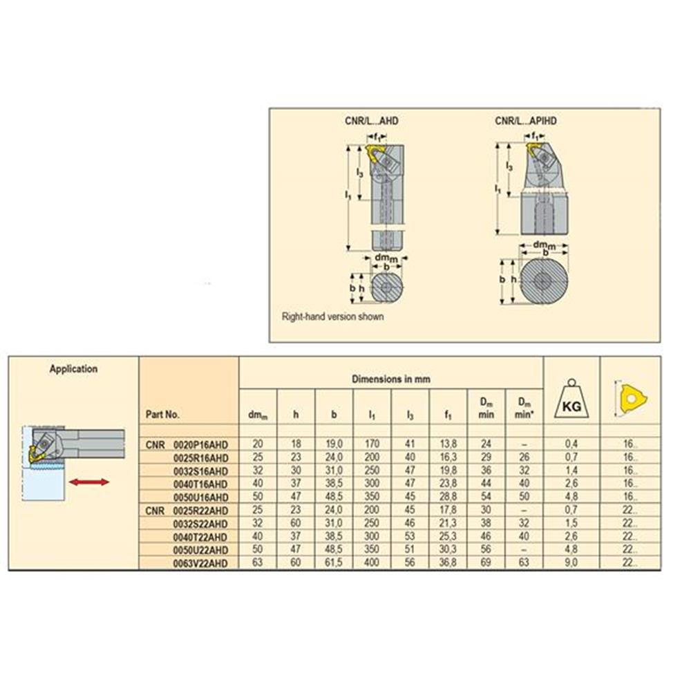 SECO Internal Threading Toolholders 16ER Right Hand Version available ...