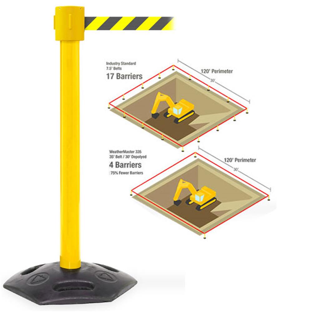 QUEUE WeatherMaster 335 10.6M Retractable Barrier available online ...
